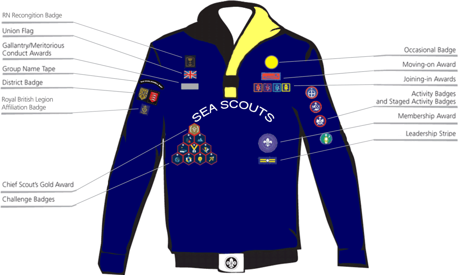 Sea Scout Uniform | 3rd Chalkwell Bay Sea Scouts